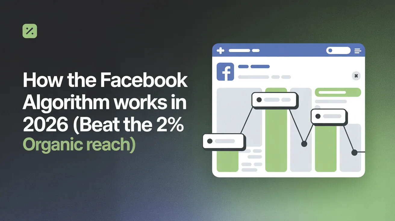 How the Facebook Algorithm Works in 2026 (Updated)